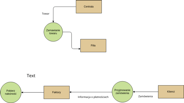 Untitled.vpd | Visual Paradigm User-Contributed Diagrams / Designs